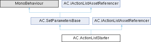 Adventure Creator: AC.ActionListStarter Class Reference