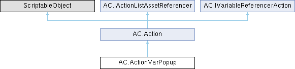 Adventure Creator: AC.ActionVarPopup Class Reference
